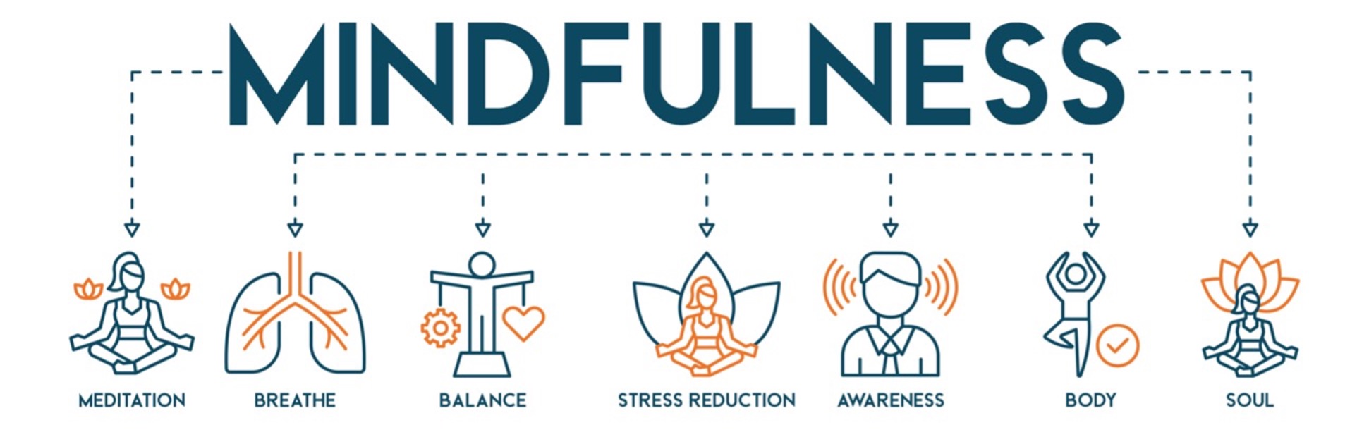 Mindfulness Made Easy: 5 Tips To Become a Calmer, Happier You